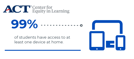 Narrowing the homework gap - ACT's Center for Impact and Learning